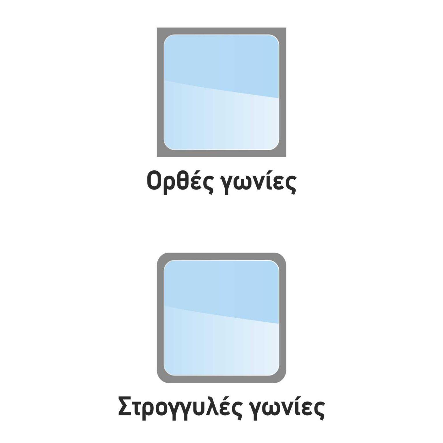 Φωτεινά Φανάρια Τετράγωνα με Πρεσσαριστά Plexiglass Δύο Όψεων – Orange ...